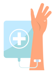 Introduction à la perfusion